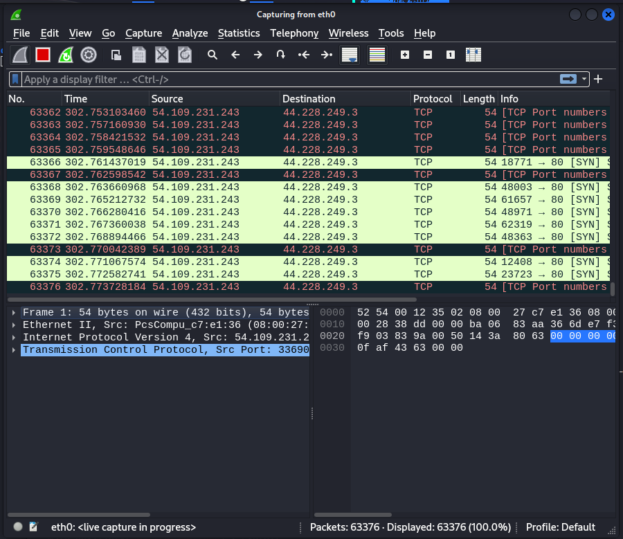 IoT and Cyber Security